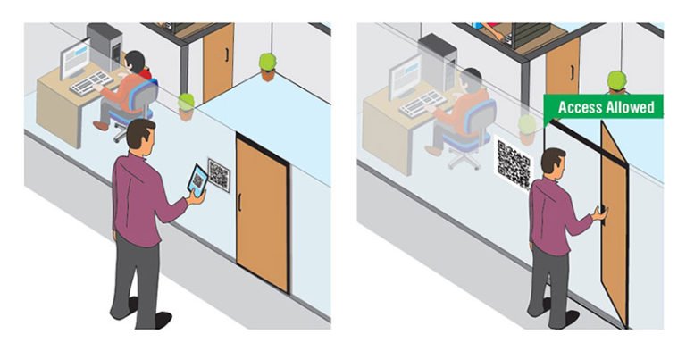 QR Code Based Access Control for Smart Security