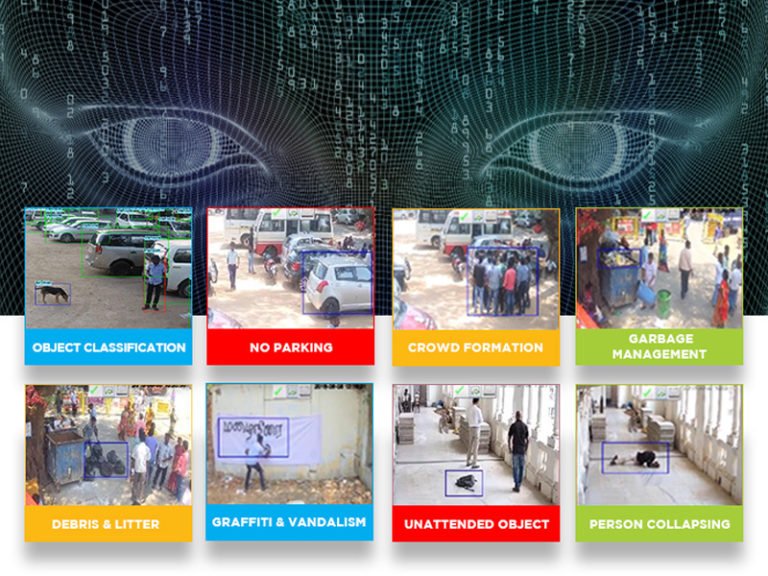 Videonetics AI Video Analytics Smart Urban Solution